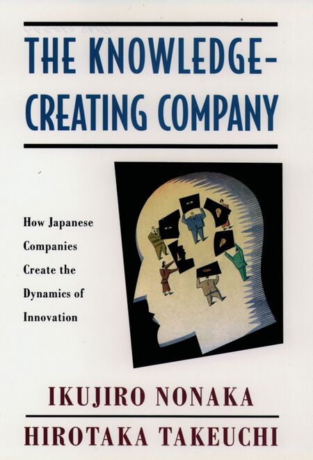 The knowledge-creating company – Copedia